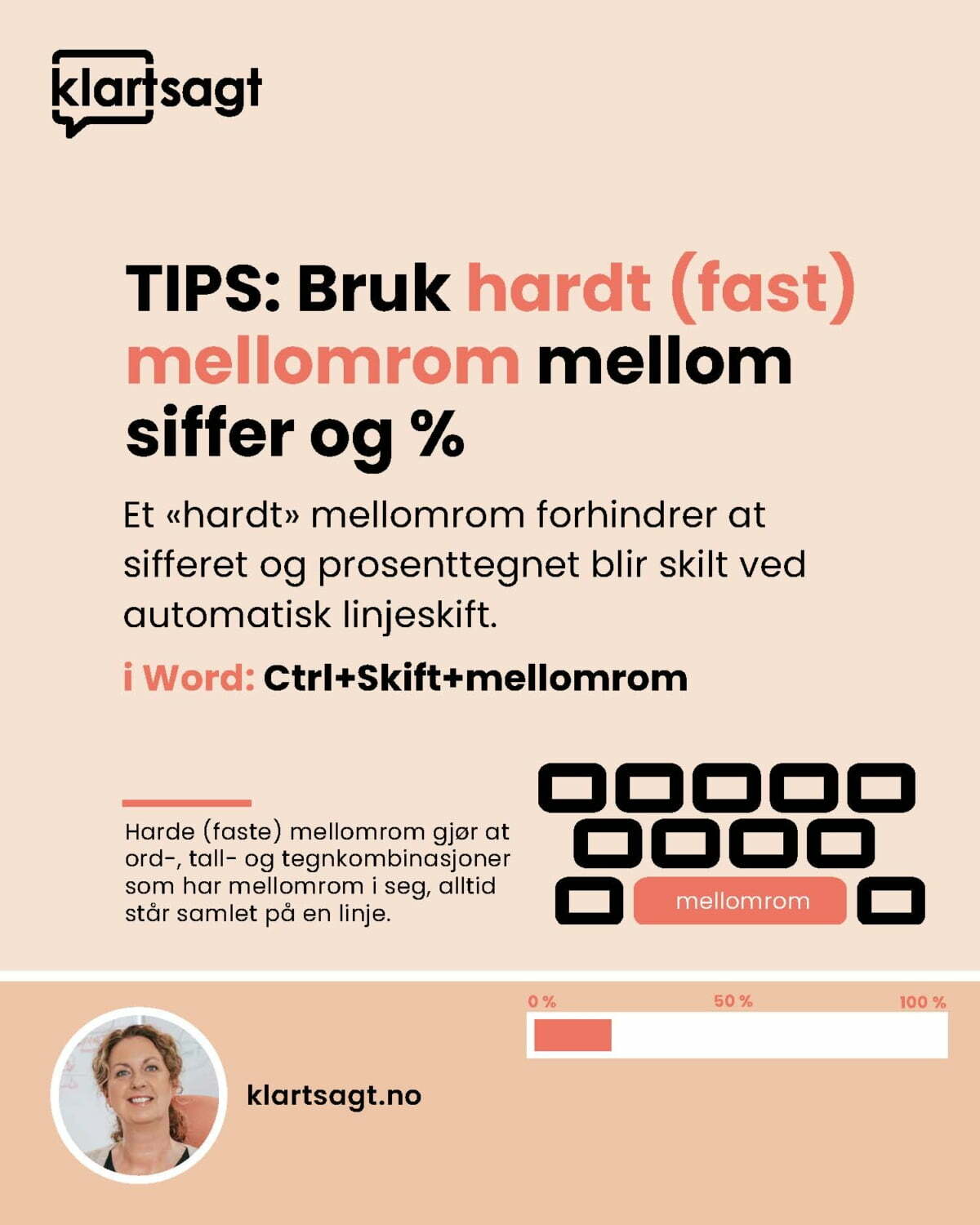 100 % klar og korrekt prosentformidling - Klart Sagt