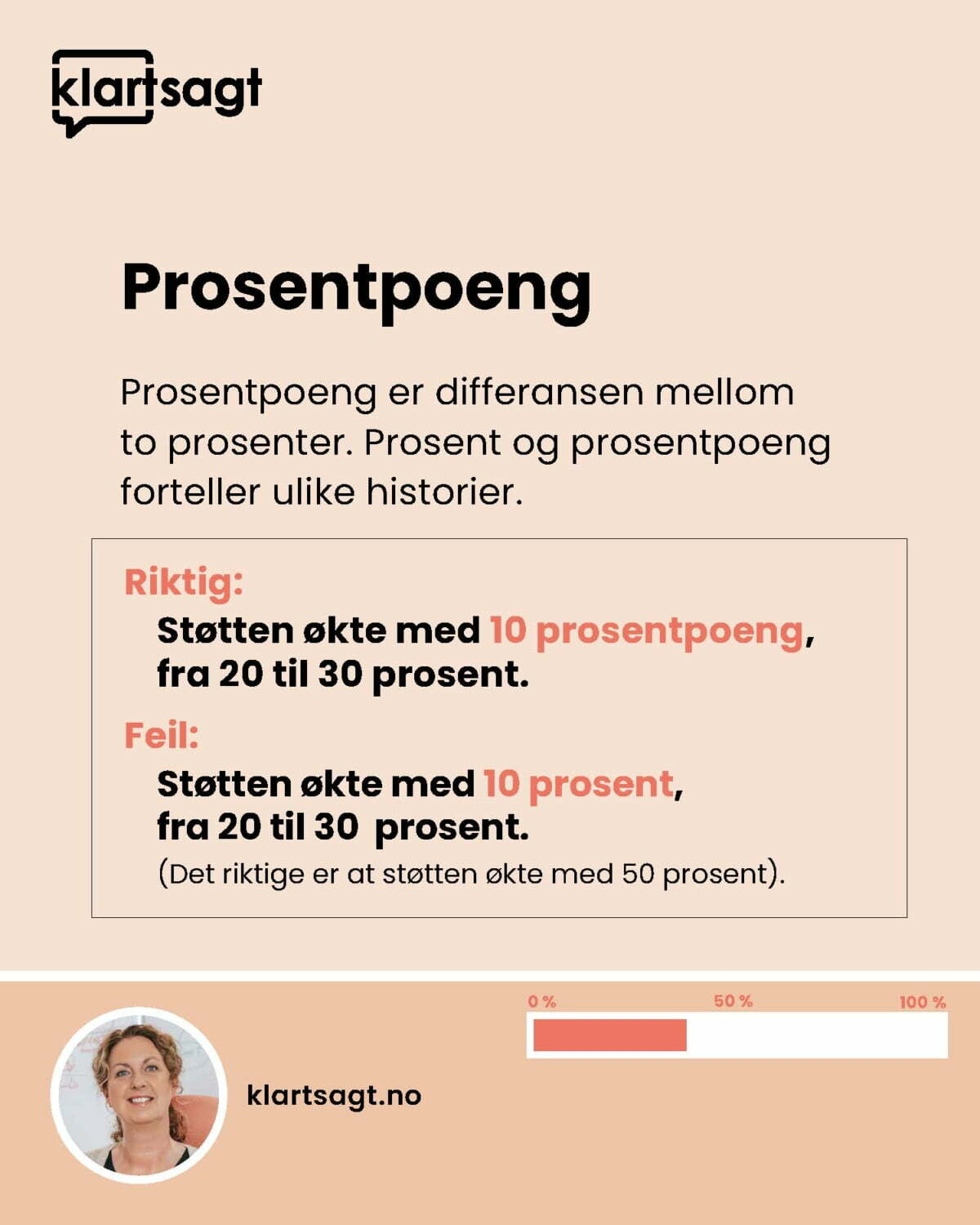 100 % klar og korrekt prosentformidling - Klart Sagt
