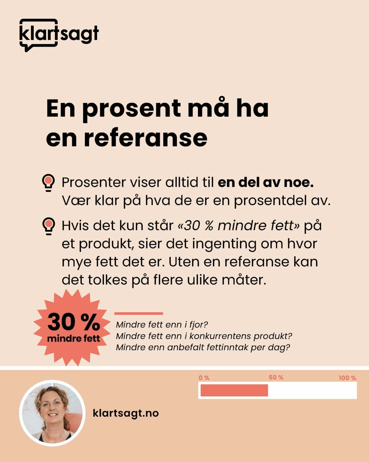 100 % klar og korrekt prosentformidling - Klart Sagt