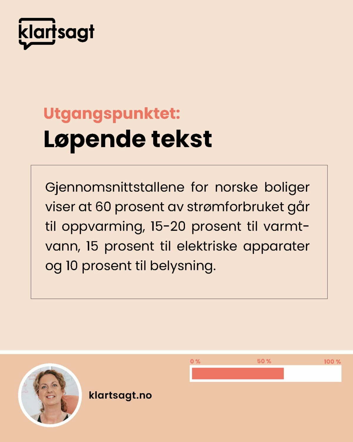 100 % klar og korrekt prosentformidling - Klart Sagt
